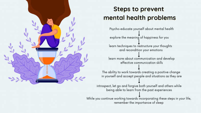 How can I prevent mental health problems from occurring? - Visit MHP